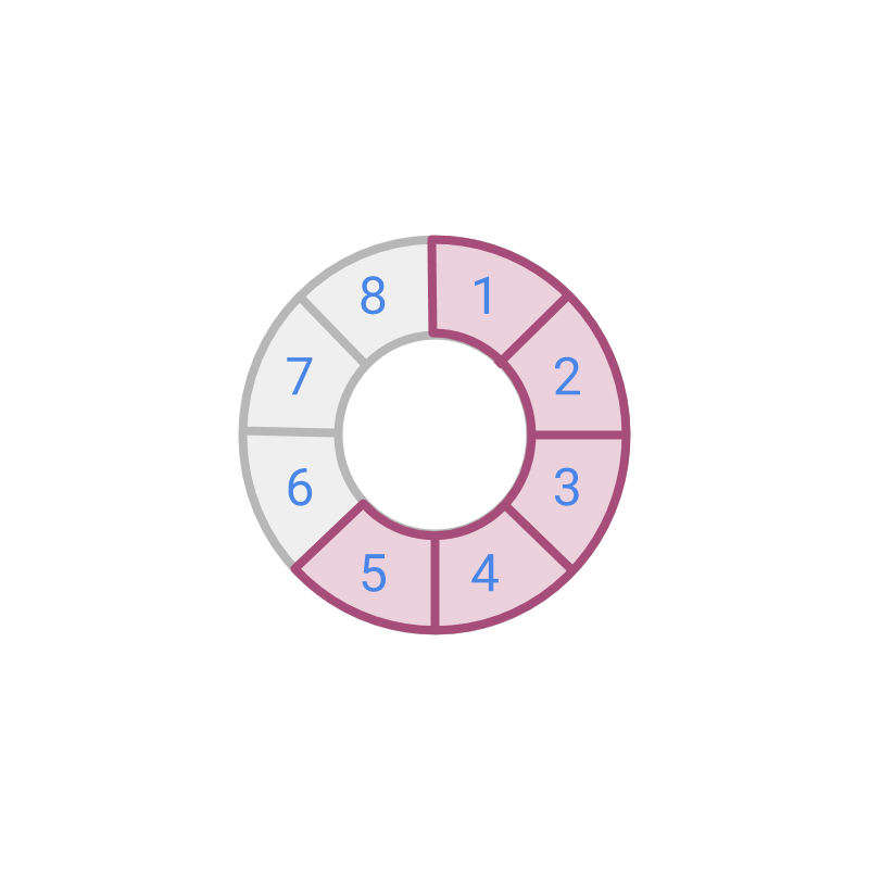 Fractions Converting UnLike Fractions